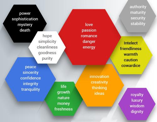 Adobe Photoshop Training Institute I Video Editing Institute